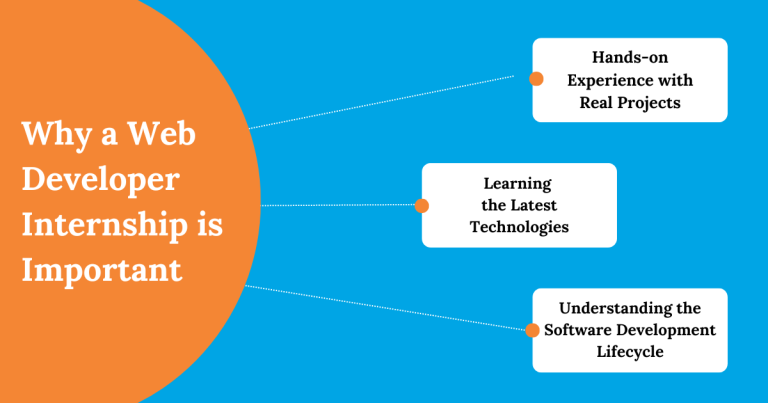 How a Web Developer Internship Can Kickstart Your Career